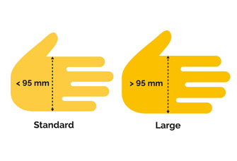 Oyster Wireless Ambidextrous Mouse - WA Ergo Supplies