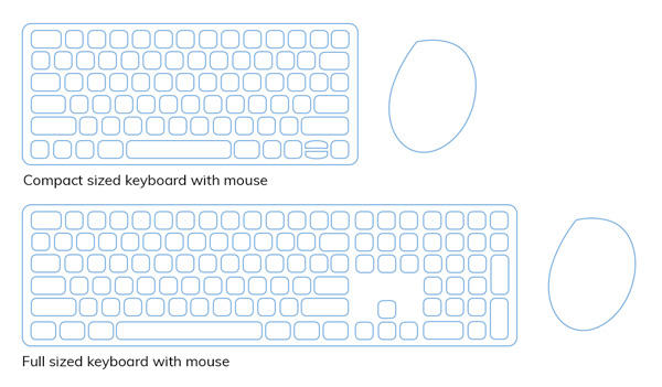 Ergoapt Compact Wireless Keyboard - WA Ergo Supplies